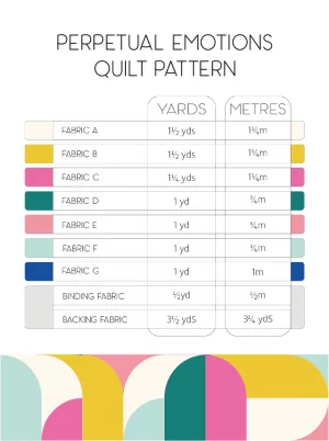 Perpetual Emotions Quilt Pattern – Sew Hot